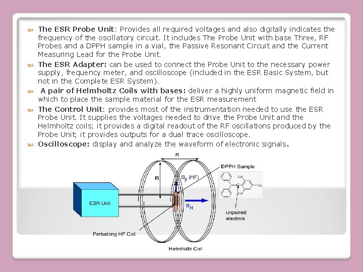 Electron Spin Resonance Shabeeb Alalwi Senior Physics LaboratoryPHYS