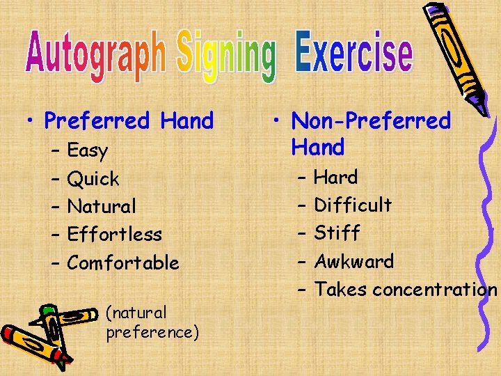 Do Students Learn The Way We Teach New