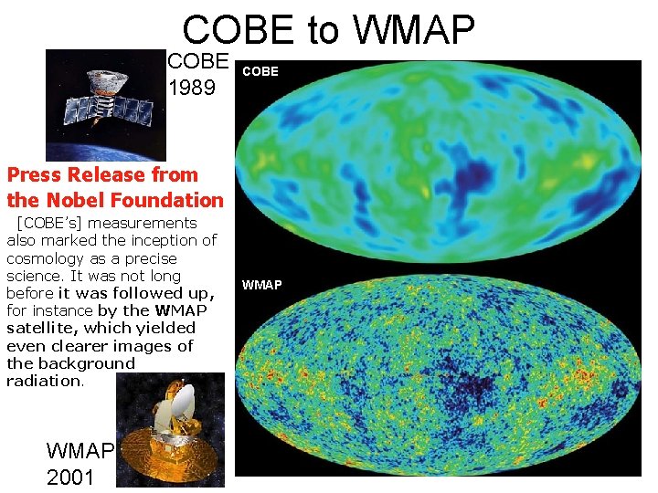 Basics of the Cosmic Microwave Background Eiichiro Komatsu