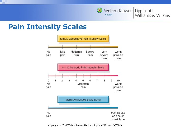 Pain Management Copyright 2010 Wolters Kluwer Health Lippincott