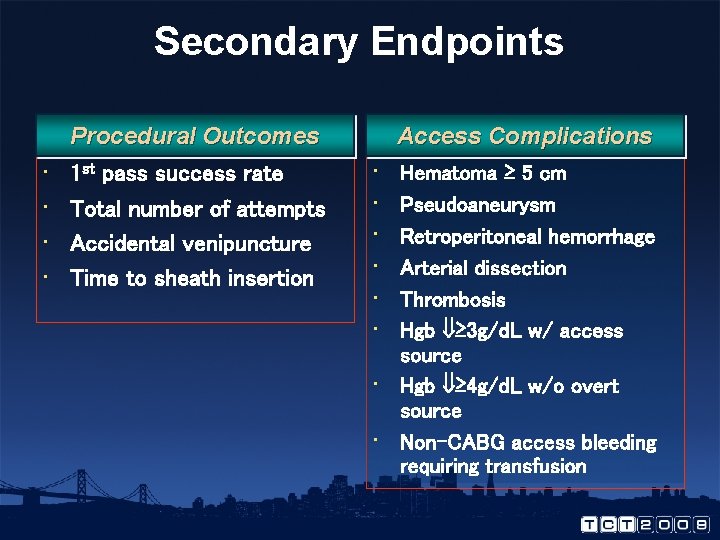 The Femoral Arterial Access with Ultrasound Trial FAUST