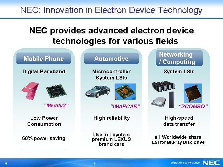 Business Continuity Vakis Chimonides Sales Director NEC Computers
