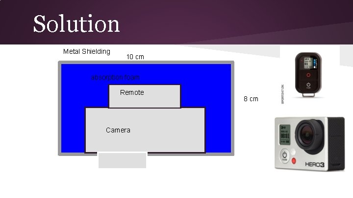 Detailed Design Review P 14231 UAV Aerial Imaging