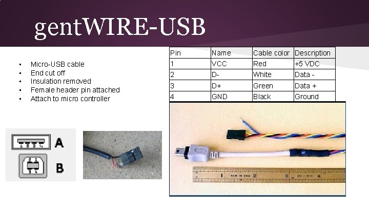 Detailed Design Review P 14231 UAV Aerial Imaging