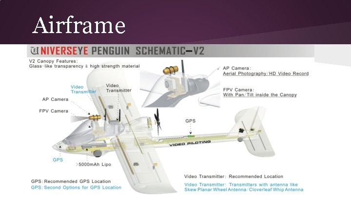Detailed Design Review P 14231 UAV Aerial Imaging