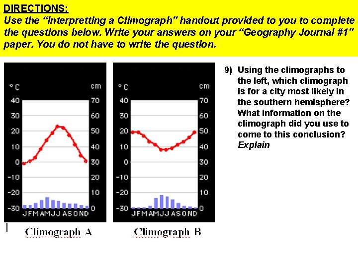 Wednesday September 12 1 Journal Interpreting a Climograph