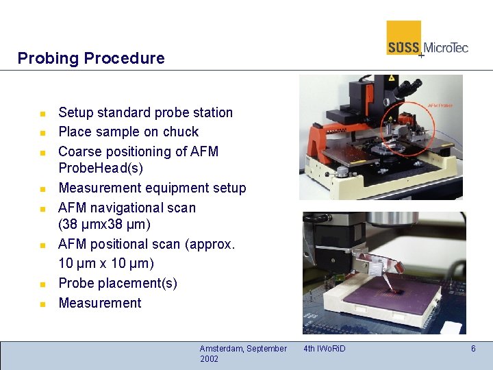 Submicron Probing Techniques Based on AFM Technology Presented