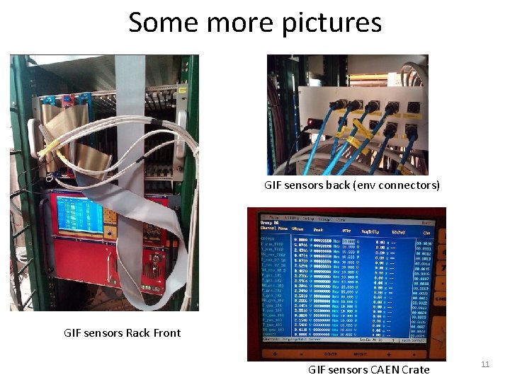 GIF ENVIRONMENTAL AND GAS SENSORS UPDATE August 12