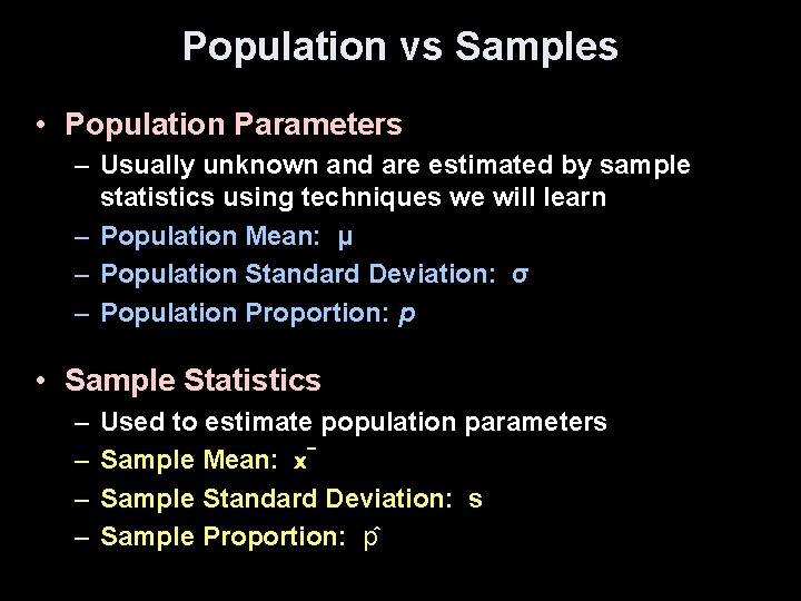Lesson 9 1 Sampling Distributions Knowledge Objectives Compare