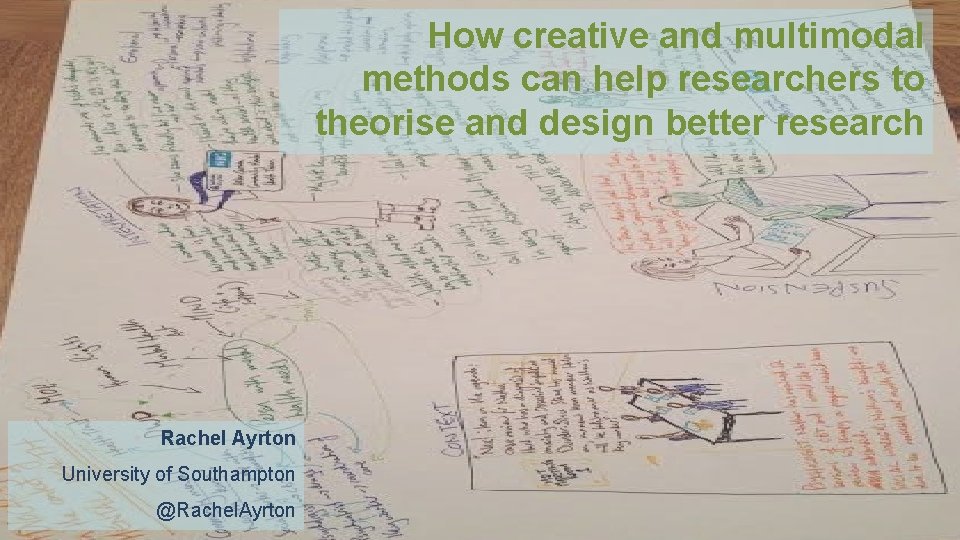 How creative and multimodal methods can help researchers