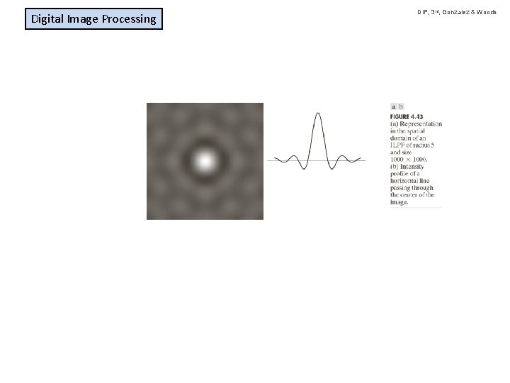 DIP 3 rd Gonzalez Woods Digital Image Processing