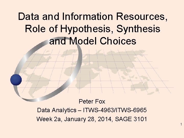 Data and Information Resources Role of Hypothesis Synthesis