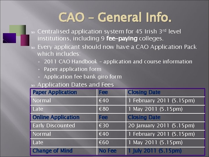 CAO Information Seminar Agenda Important Responsibilities of Applicants