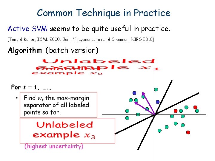 Active Learning MariaFlorina Balcan 10022016 Classic Fully Supervised