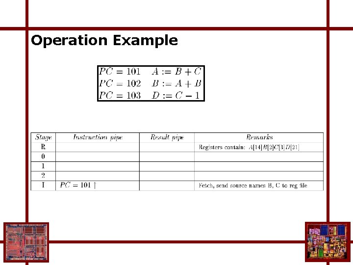 Counter Flow Pipeline Processor CFPP Architecture A Seminar