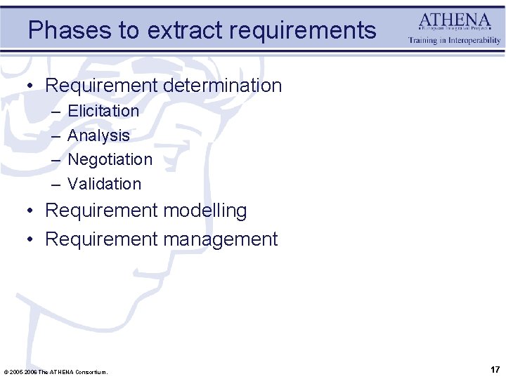 PDE 1 Introduction to Dynamic Requirements Definition Learn