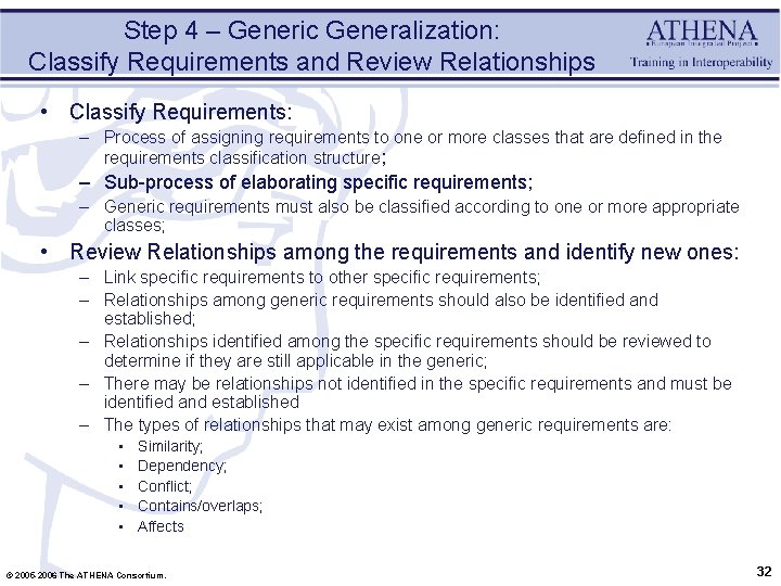 PDE 1 Introduction to Dynamic Requirements Definition Learn