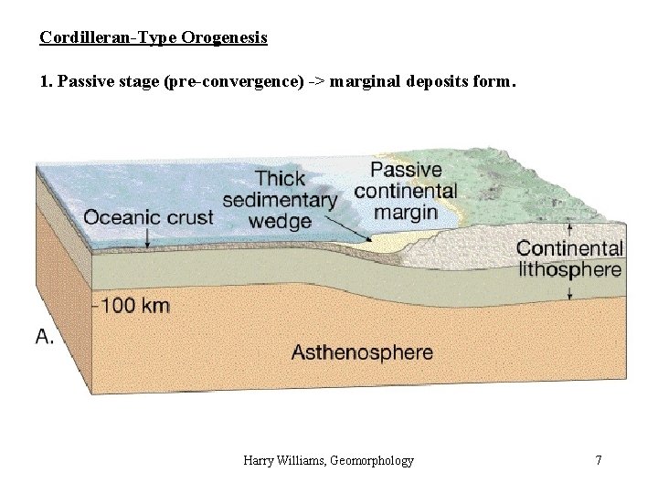 GLOBAL GEOMORPHOLOGY OROGENESIS TECTONIC STRUCTURES OF NORTH AMERICA