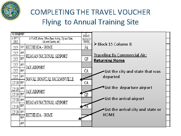 GUIDE TO COMPLETING THE TRAVEL VOUCHER DD FORM