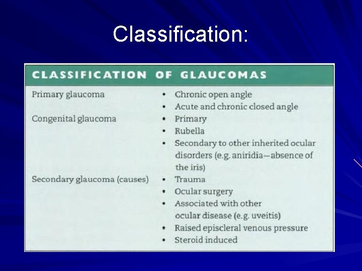 Glaucoma Glaucomas are group of diseases causing damage