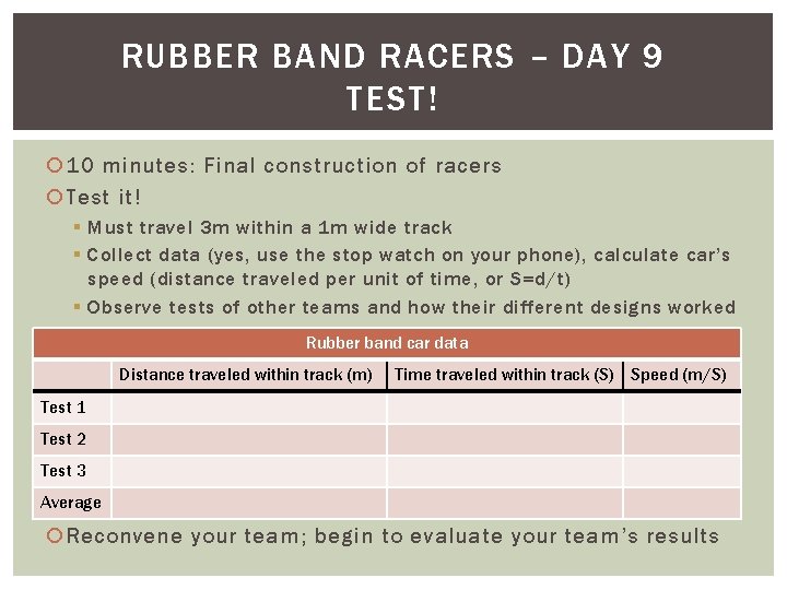 RUBBER BAND RACERS Challenge to design a rubber