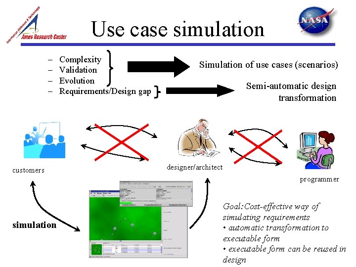 Transitioning From Software Requirements Models to Design Models