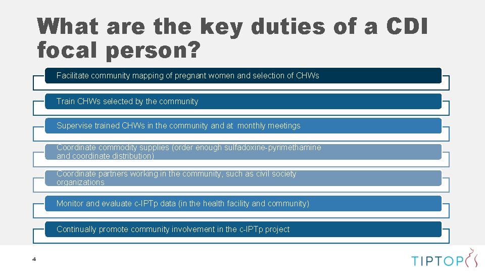 Role of the CommunityDirected Intervention CDI Focal Person