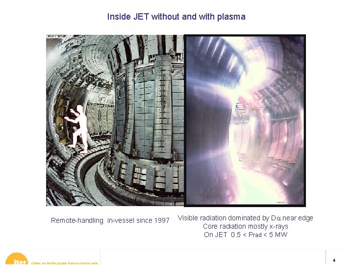 Radiation hardness in ITER Diagnostics Robin Barnsley ITER
