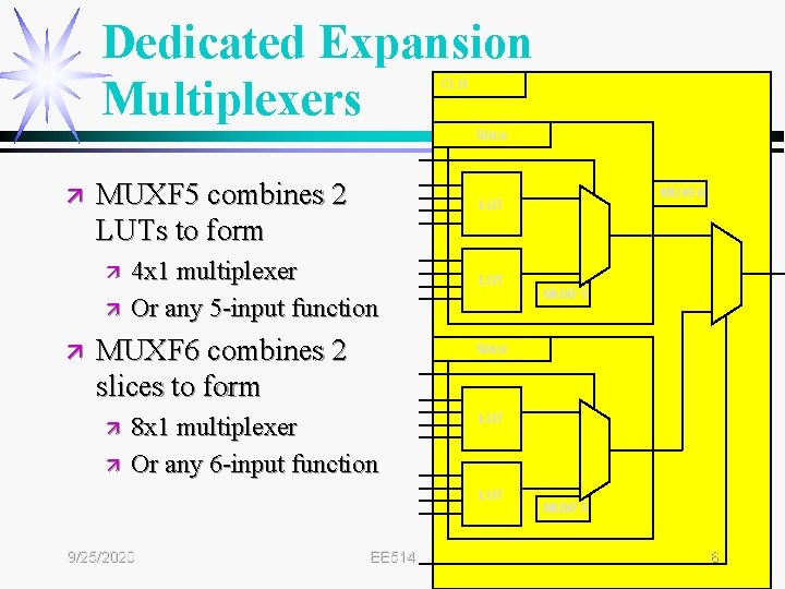 Chapter 8 Writing VHDL for Synthesis Spartan architecture