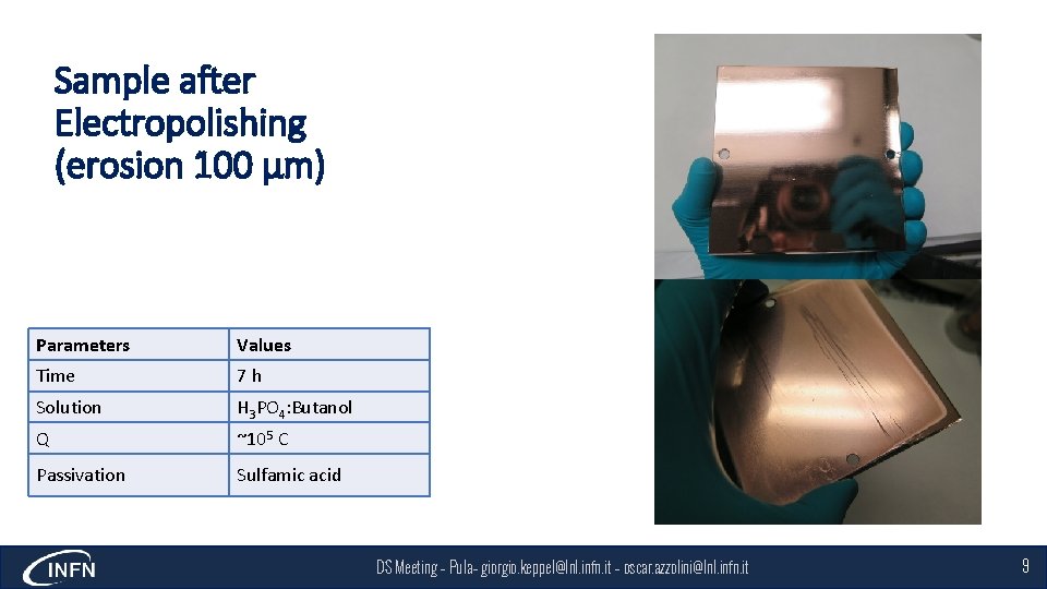 Surface contaminations Update on Cu Motherboard cleaning cleaning