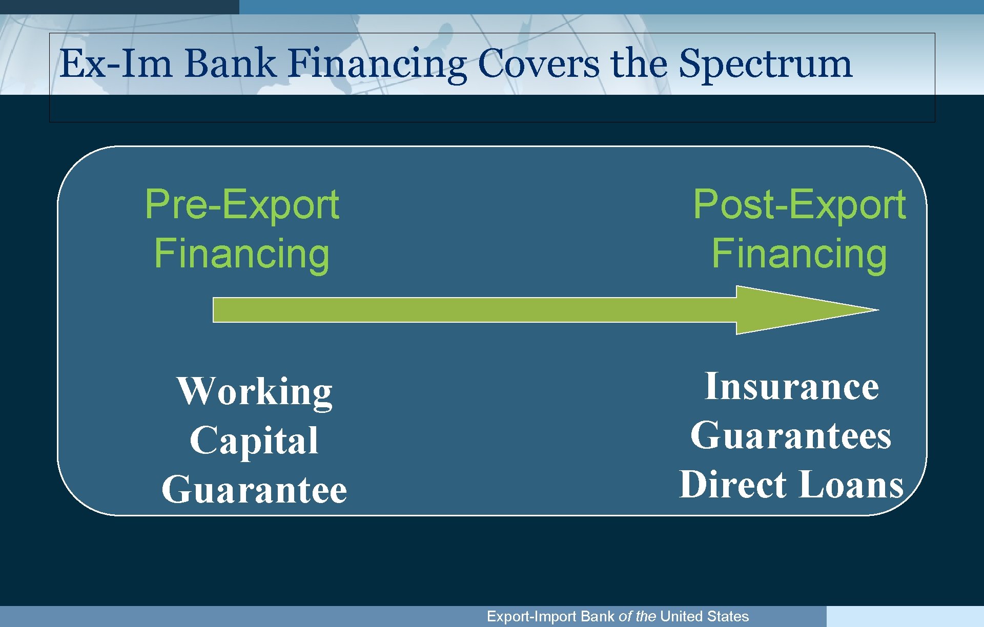 Executive Summary What is ExIm Bank The official