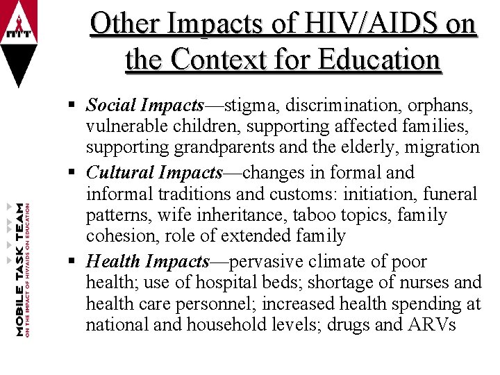 The Impact of HIV and AIDS on Education