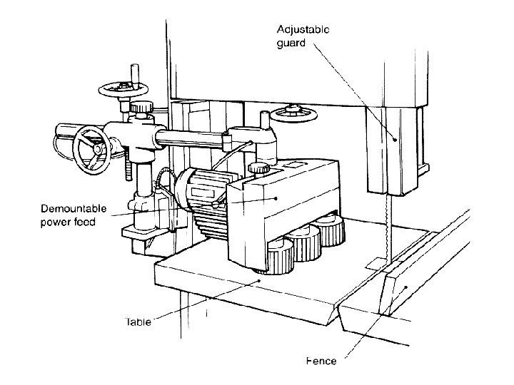 Welcome to your Health and Safety Woodworking Machinery