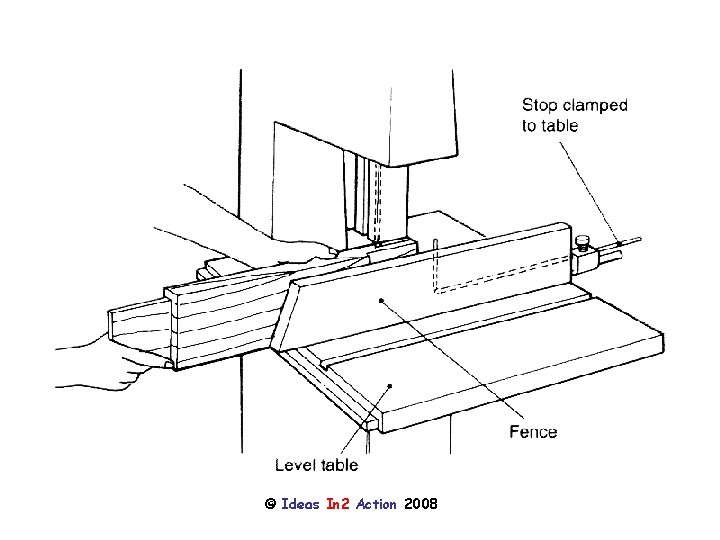 Welcome to your Health and Safety Woodworking Machinery