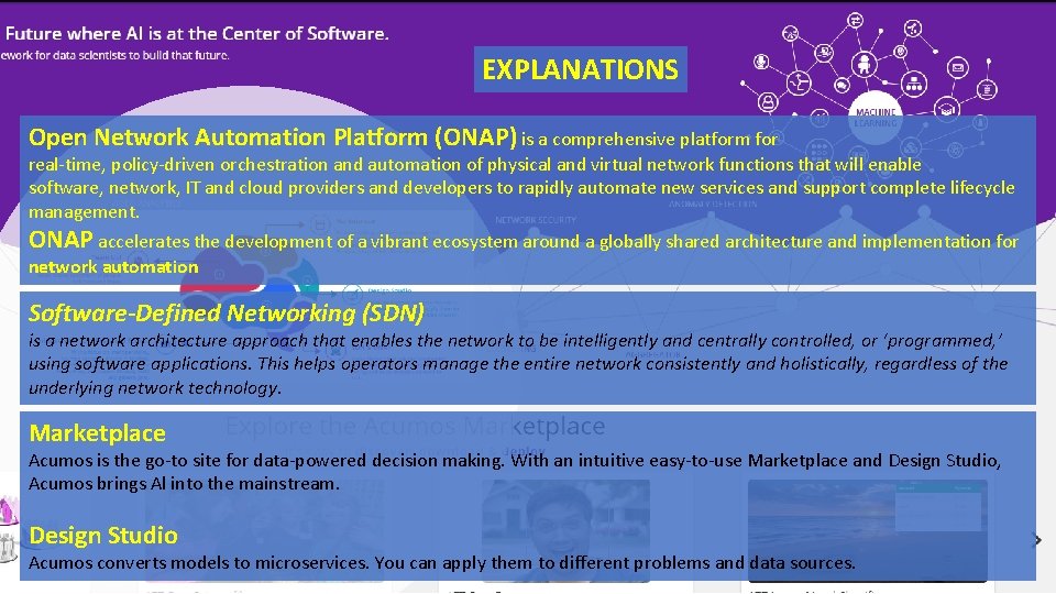 Argus Board for Pattern Clustering and Classification AI