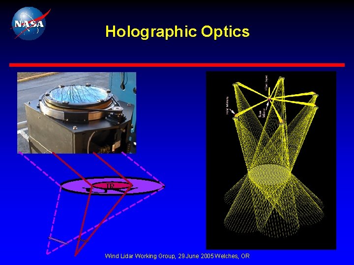 Doppler Lidar Scanning Telescope Technology Geary Schwemmer Meeting