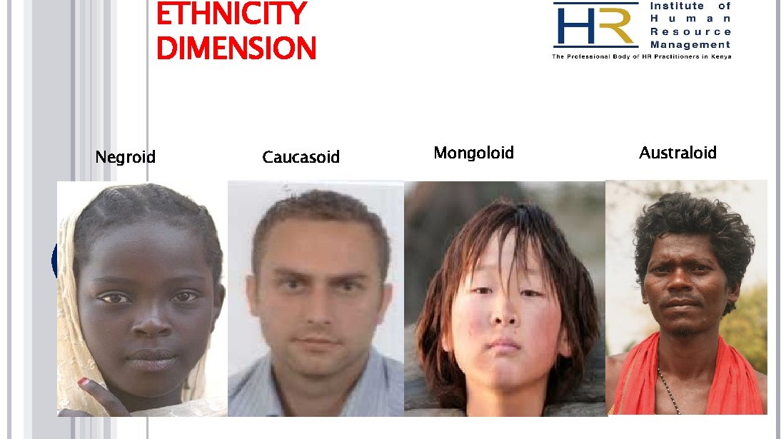 WORKPLACE DIVERSITY MULTIPLE GENERATIONS ETHICS CULTURAL DIFFERENCES 1