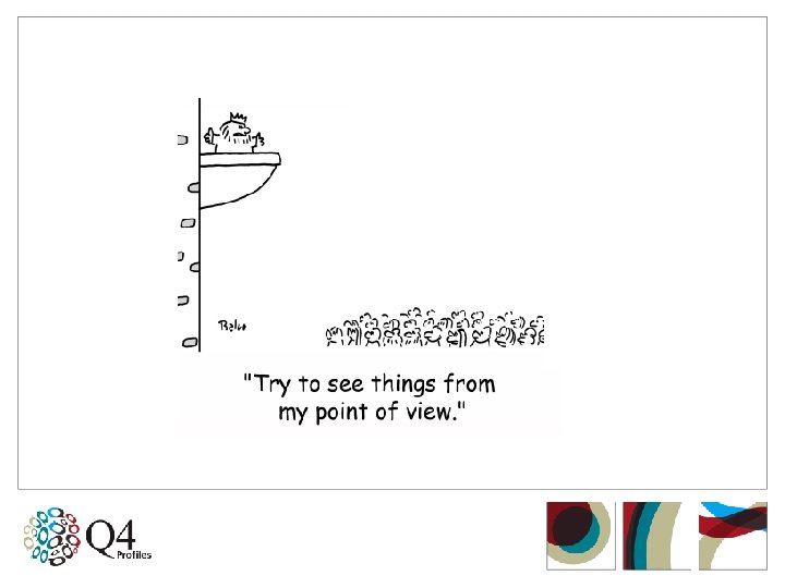 Persoonlijke Waarden Het waardenperspectief De 4 waardentypes De