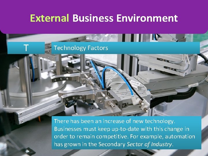 External Factors Understanding Business Higher Business Management Business