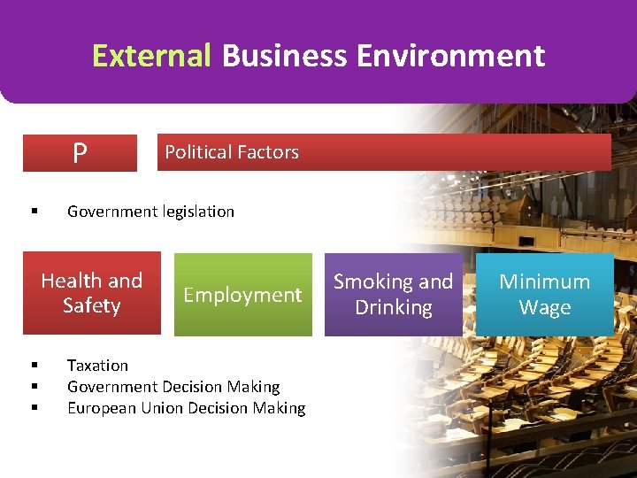 External Factors Understanding Business Higher Business Management Business