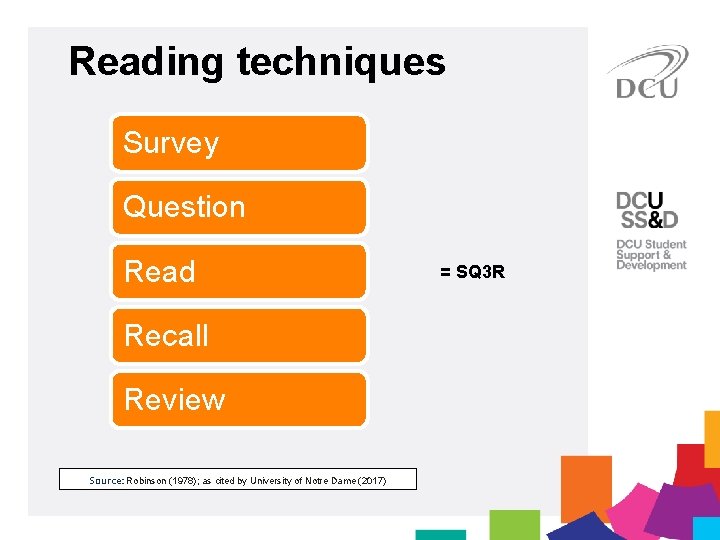 Effective Reading DCU Student Learning www dcu iestudentlearning