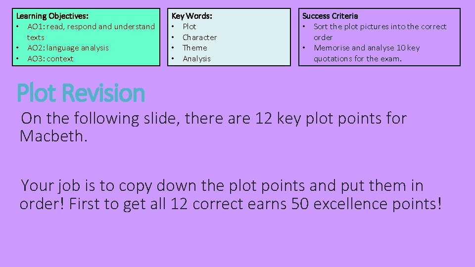 Learning Objectives AO 1 read respond and understand