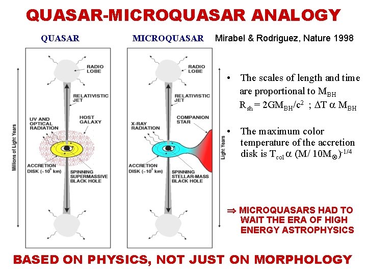 BLACK HOLE Movie courtesy Wolfgang Steffen University Guadalajara