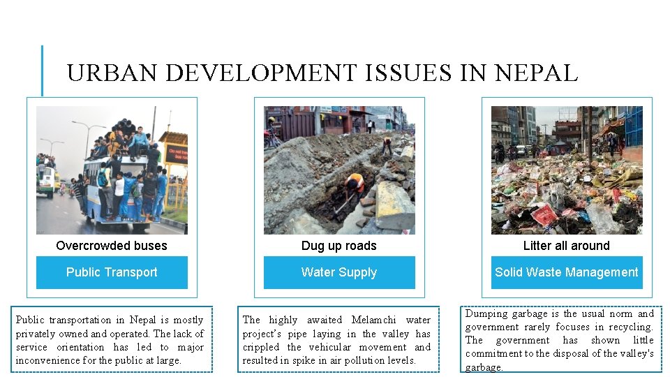BARRIERS FOR THE TRANSITION TOWARDS SUSTAINABLE URBAN DEVELOPMENT