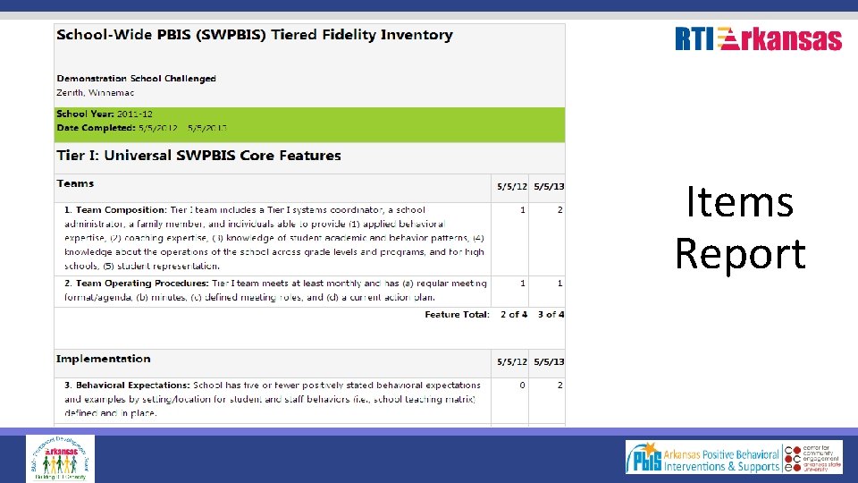 Tiered Fidelity Inventory TFI Images in this module