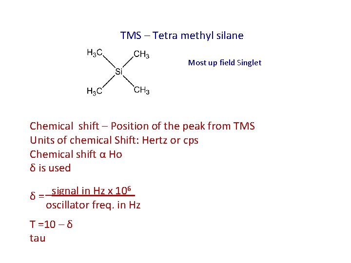 TOPIC NMR FOR CLASS 6 TH SEMESTER PRESENTED