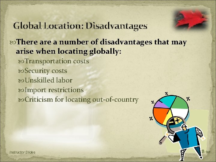 Chapter 8 Location Planning and Analysis Mc GrawHillIrwin