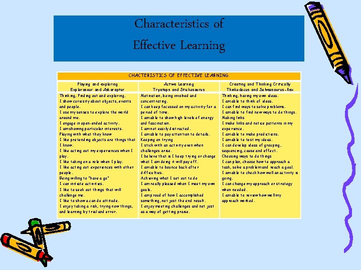 Welcome to The Abbey Primary EYFS Curriculum Evening