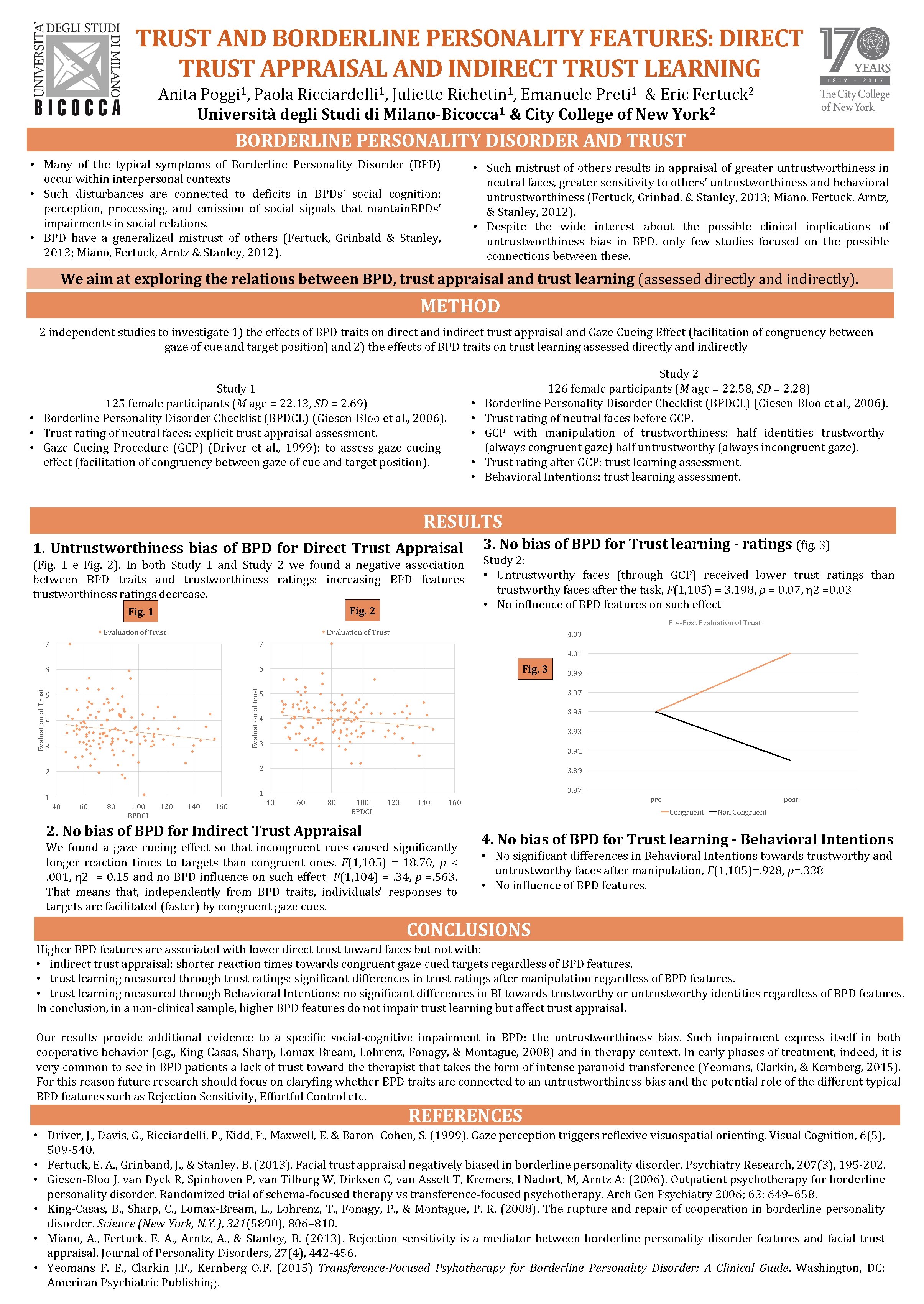 TRUST AND BORDERLINE PERSONALITY FEATURES DIRECT TRUST APPRAISAL