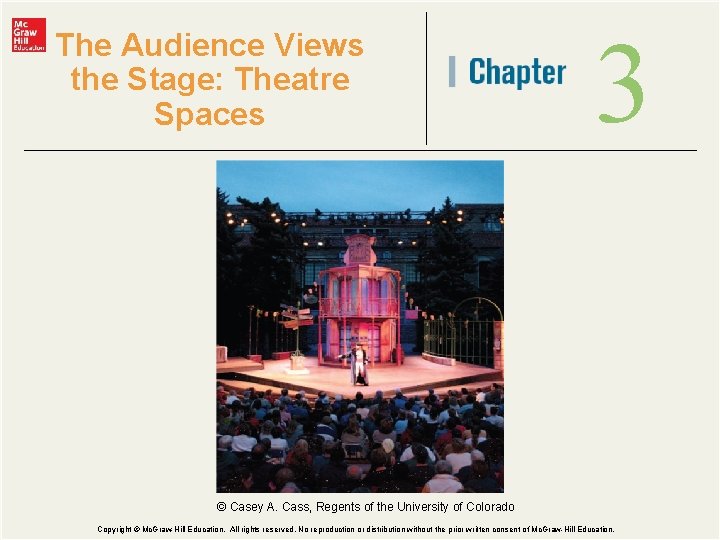 The Audience Views the Stage Theatre Spaces 3
